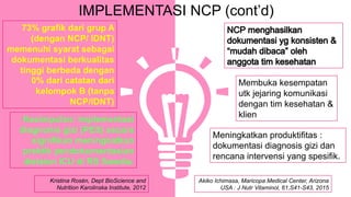 Paparan Nutrition Care Process.GUN.10082019.pdf