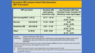 Paparan nusantara sehat maternal neonatal edit 10072020 sh | PPT