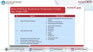 Paparan Overview PPPK Tahun 2024_(2).pptx