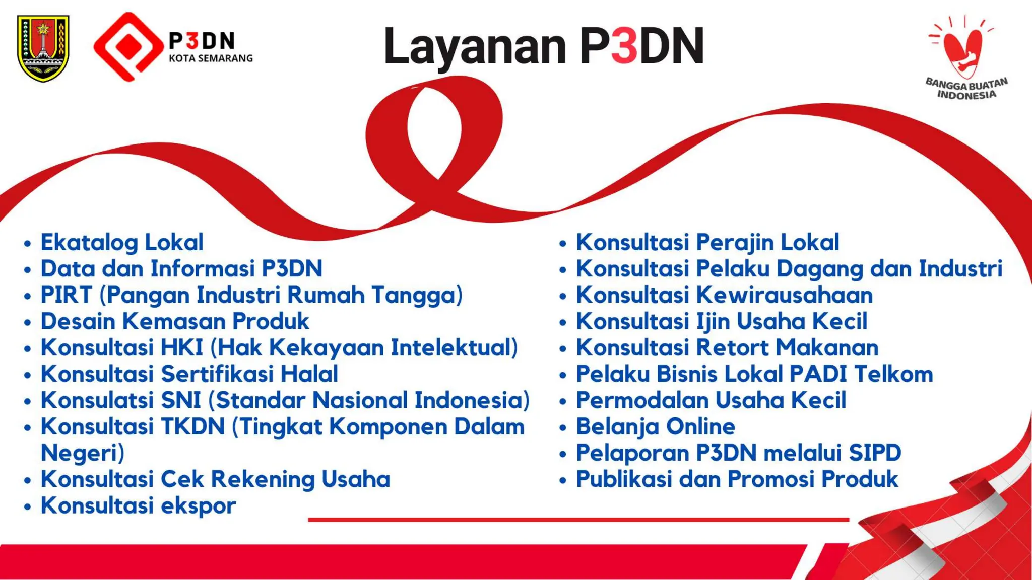 Paparan_P3DN_Kota_Semarang.pptx