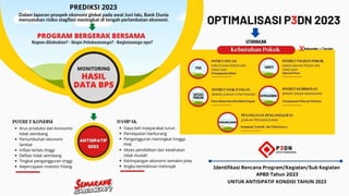 Paparan_P3DN_Kota_Semarang.pptx