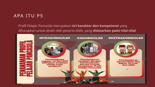 PAPARAN P5 secara singkat | PPT