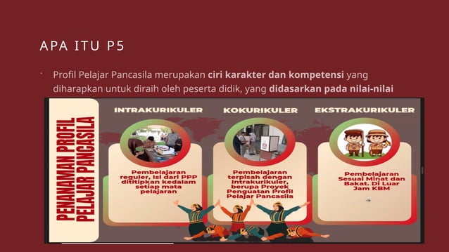 PAPARAN P5 secara singkat | PPTX