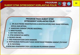 Paparan pak kasi soreang | PPTX
