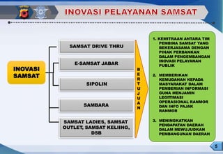 Paparan pak kasi soreang | PPTX