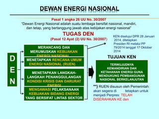 Kebijakan Energi Nasional Menuju Tahun 2050, Peran Batubara Mendukung Ketahanan Energi Nasional ...