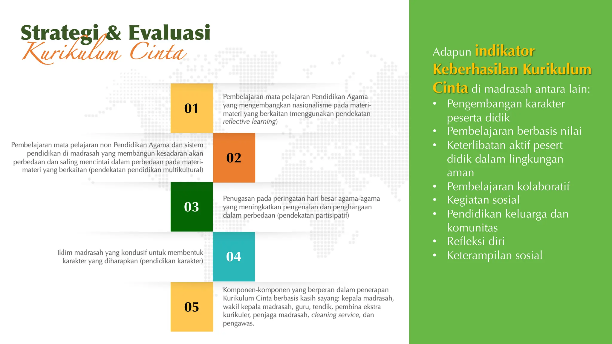 Paparan Panduan Implementasi Kurikulum Cinta_17 Februari 2025.pdf