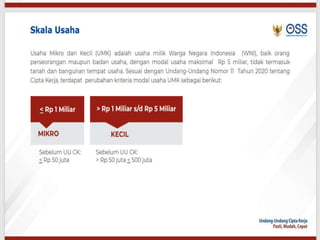 PAPARAN PANDUAN OSS RBA (Online Single Submission) | PPT