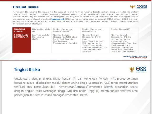 PAPARAN PANDUAN OSS RBA (Online Single Submission) | PPT