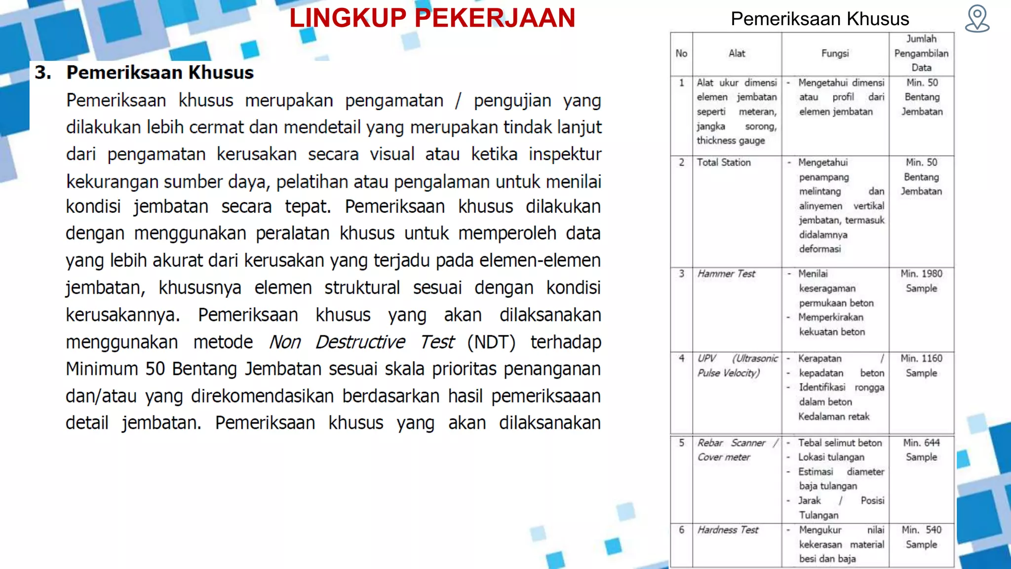 PAPARAN PCM.RPPK - SKJ (rev01).pptx