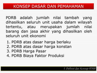 Proyeksi PDRB Kota Singkawang Tahun 2013-2017 | PPT