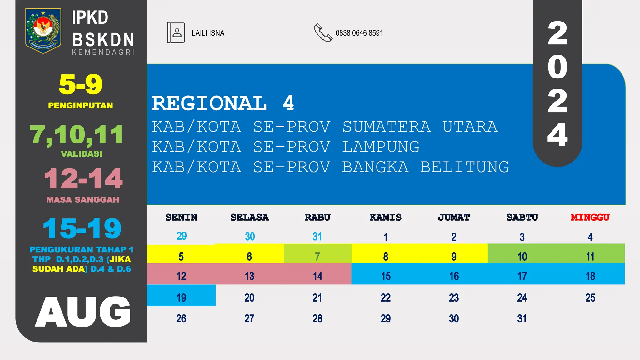 Paparan Pembagian Jadwal Penginputan dan Pengukuran IPKD Rev.pdf