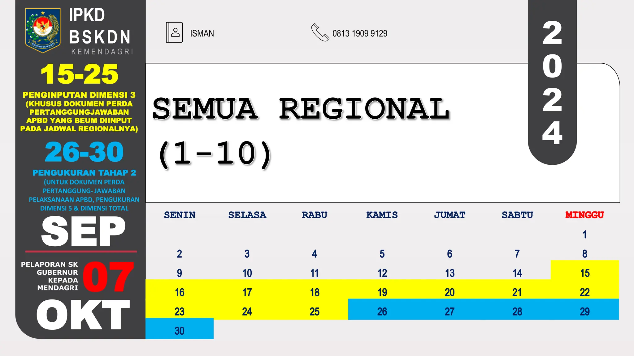 Paparan Pembagian Jadwal Penginputan dan Pengukuran IPKD Rev.pdf