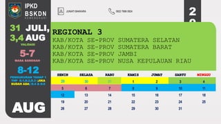 Paparan Pembagian Jadwal Penginputan dan Pengukuran IPKD Rev.pdf
