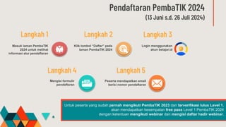 Paparan PEMBATIK (Pembelajaran Berbasis TIK) 2024 | PDF