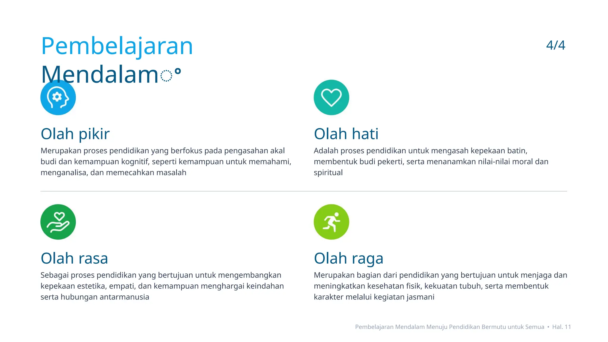 Paparan tentang Pembelajaran Mendalam 2025.pptx