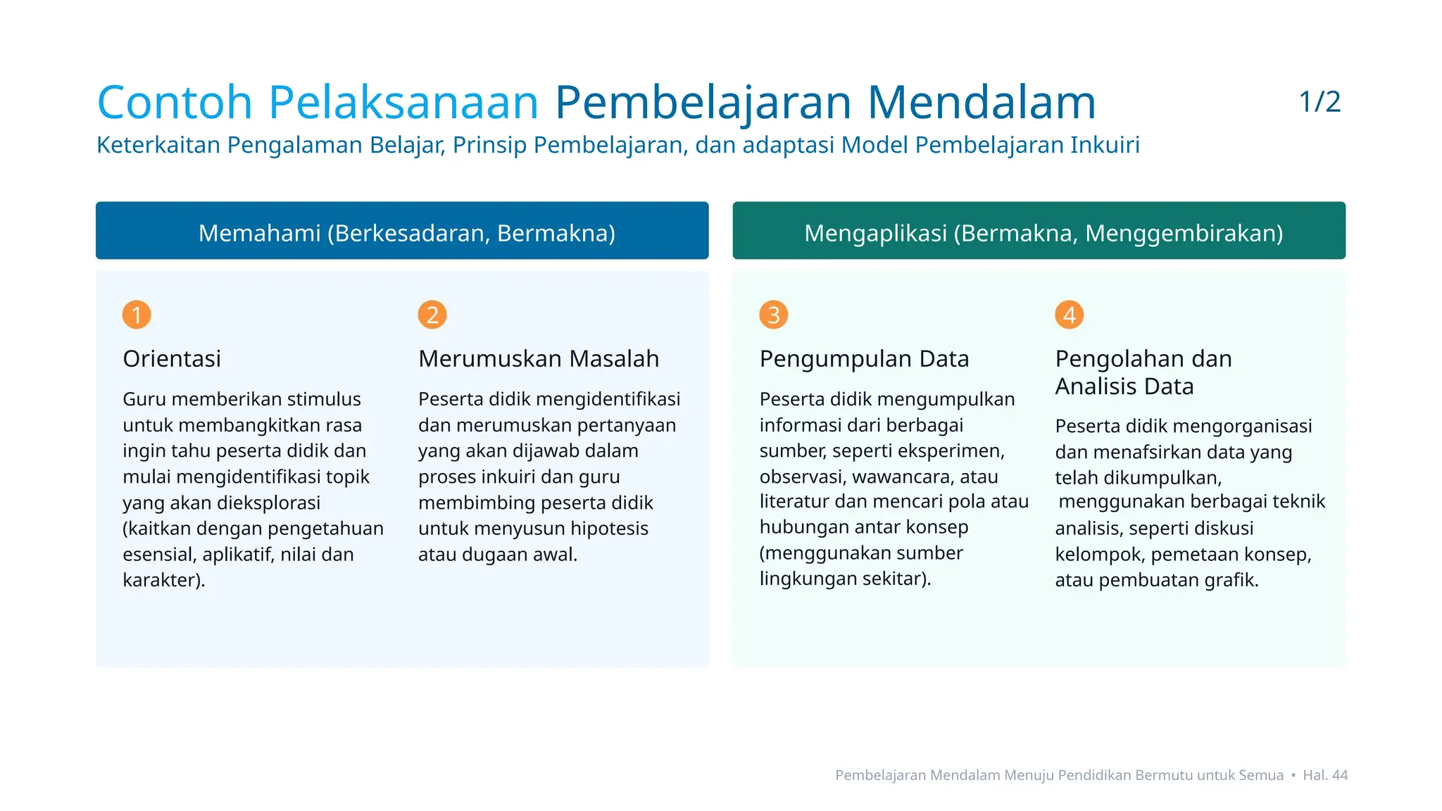 Paparan tentang Pembelajaran Mendalam 2025.pptx