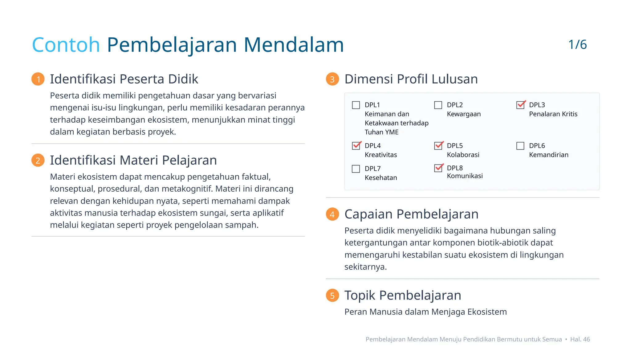 Paparan tentang Pembelajaran Mendalam 2025.pptx