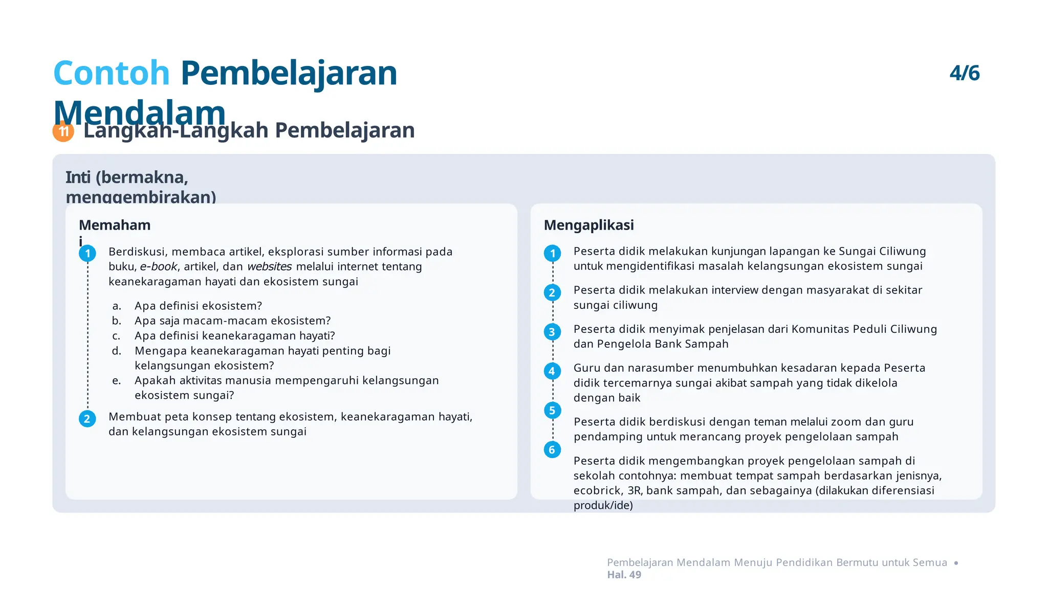 Paparan_Pembelajaran_Mendalam 2025-OK.pptx