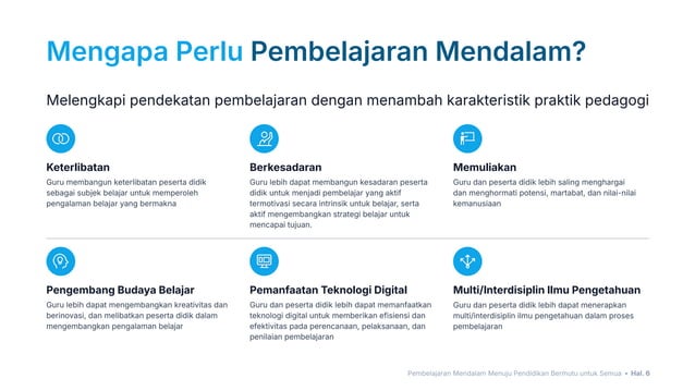 Paparan_Pembelajaran_Mendalam 2025-OK (1).pdf