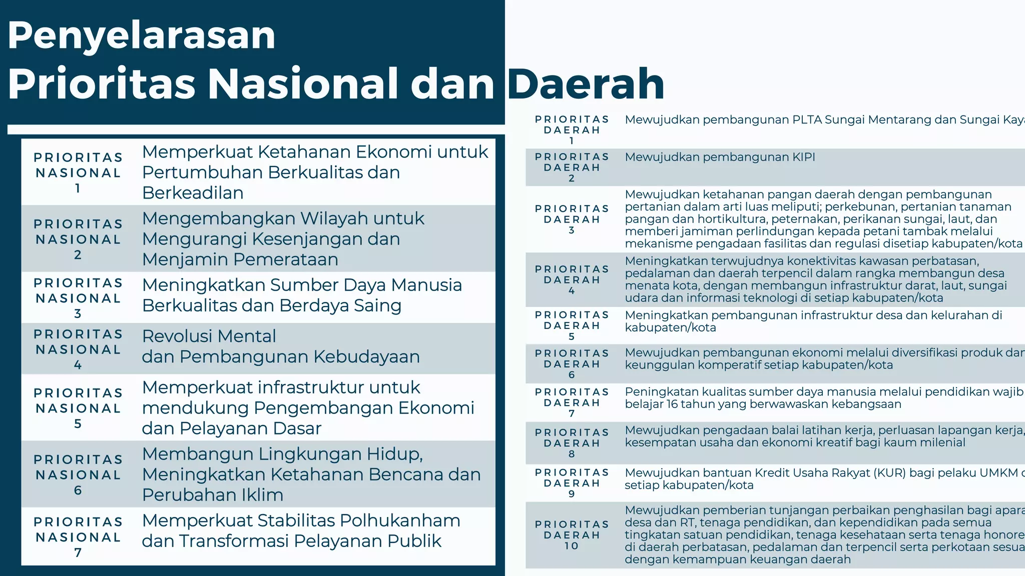 Paparan Pembukaan Forum PD F1.pdf