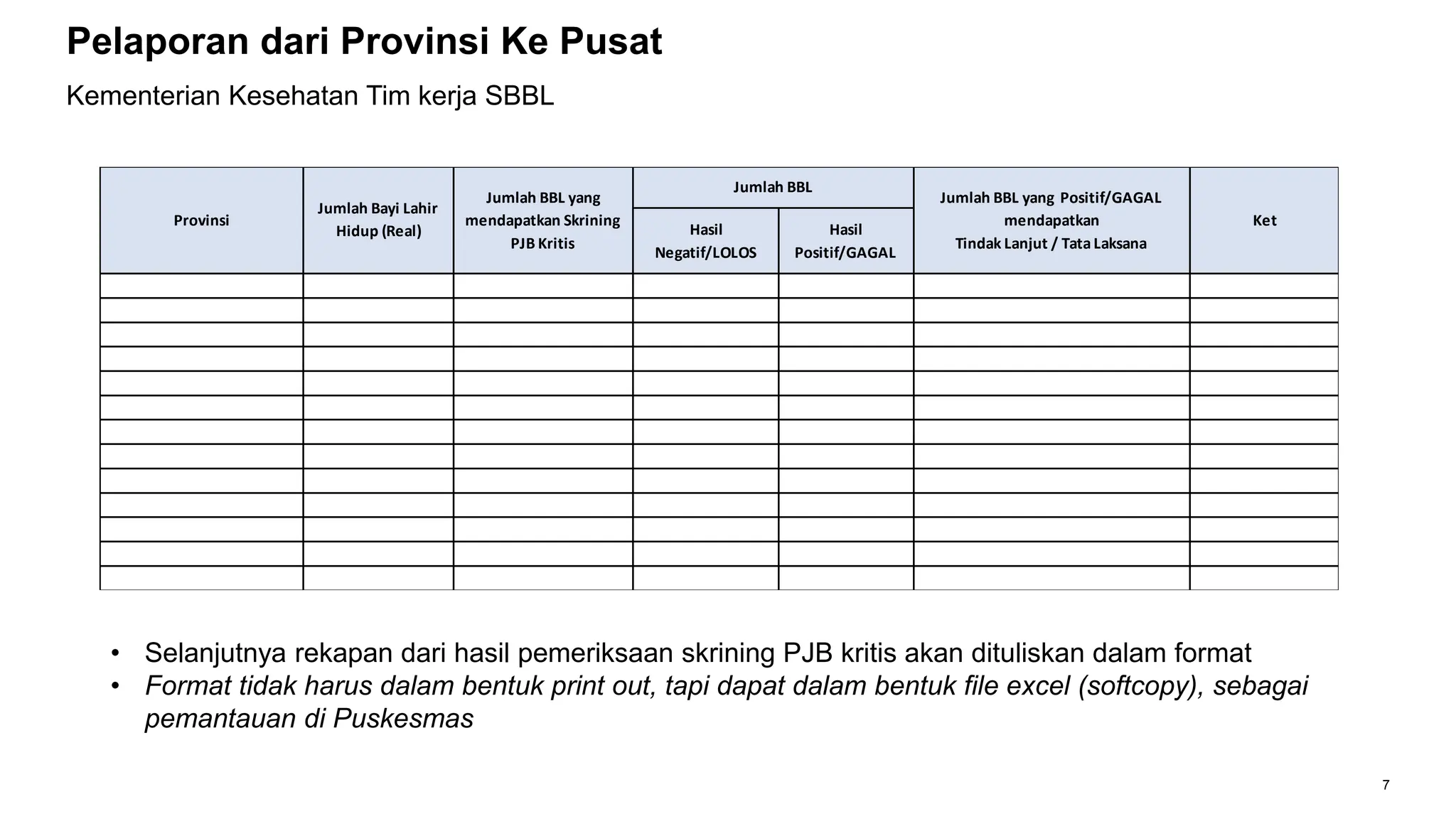 Paparan pencatatan & Pelaporan PJB(1).pptx