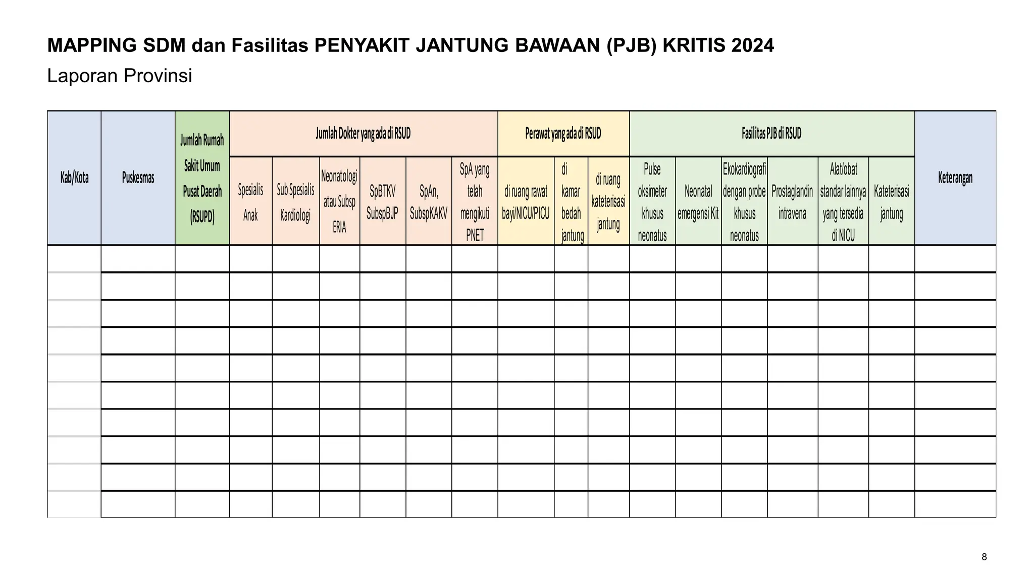 Paparan pencatatan & Pelaporan PJB(1).pptx