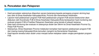 Paparan pencatatan & Pelaporan PJB(1).pptx