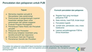 Paparan pencatatan & Pelaporan PJB(1).pptx