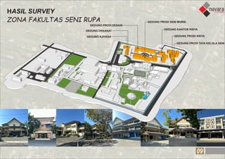 PAPARAN PENDAHULUAN MASTERPLAN ISI YK.pdf