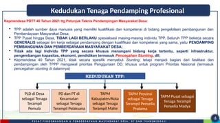 Paparan Pendampingan Program Prioritas Nasional 2021_240621.pptx