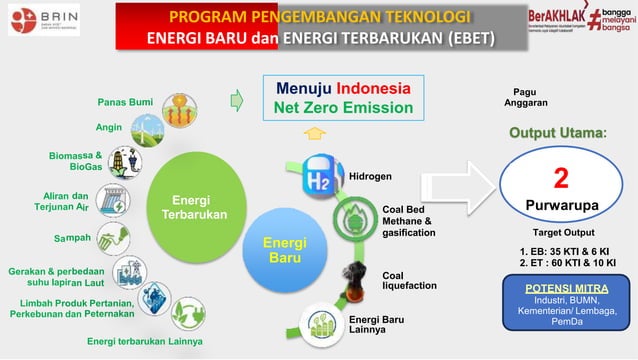 Paparan Pendamping Ka OREM 2023 (Bofuel Web binar).pptx