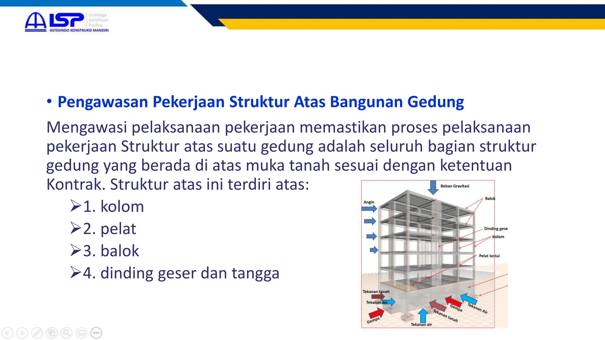 Paparan Pengawasan Bangunan Gedung.pptx