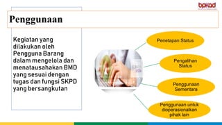 Paparan Pengelolaan BMD template.pptx