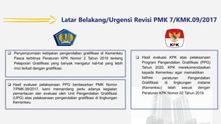 Paparan Pengendalian Gratifikasi.pptx