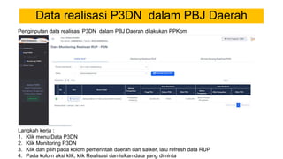 Paparan penggunaan Aplikasi P3dn.pptx