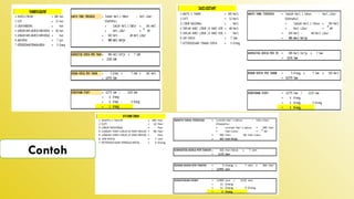 Paparan Pengolahan Data Tenaga kerja kerja, untk pengolahan data tenaga ...