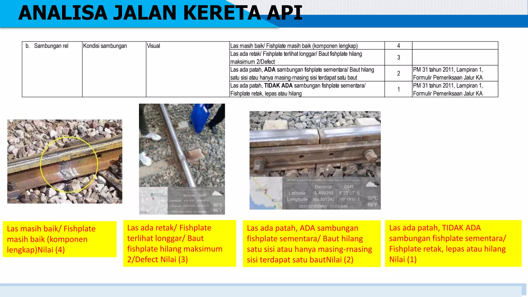 PAPARAN PENILAIAN INVENTARISASI JALUR REL KERETA.pptx