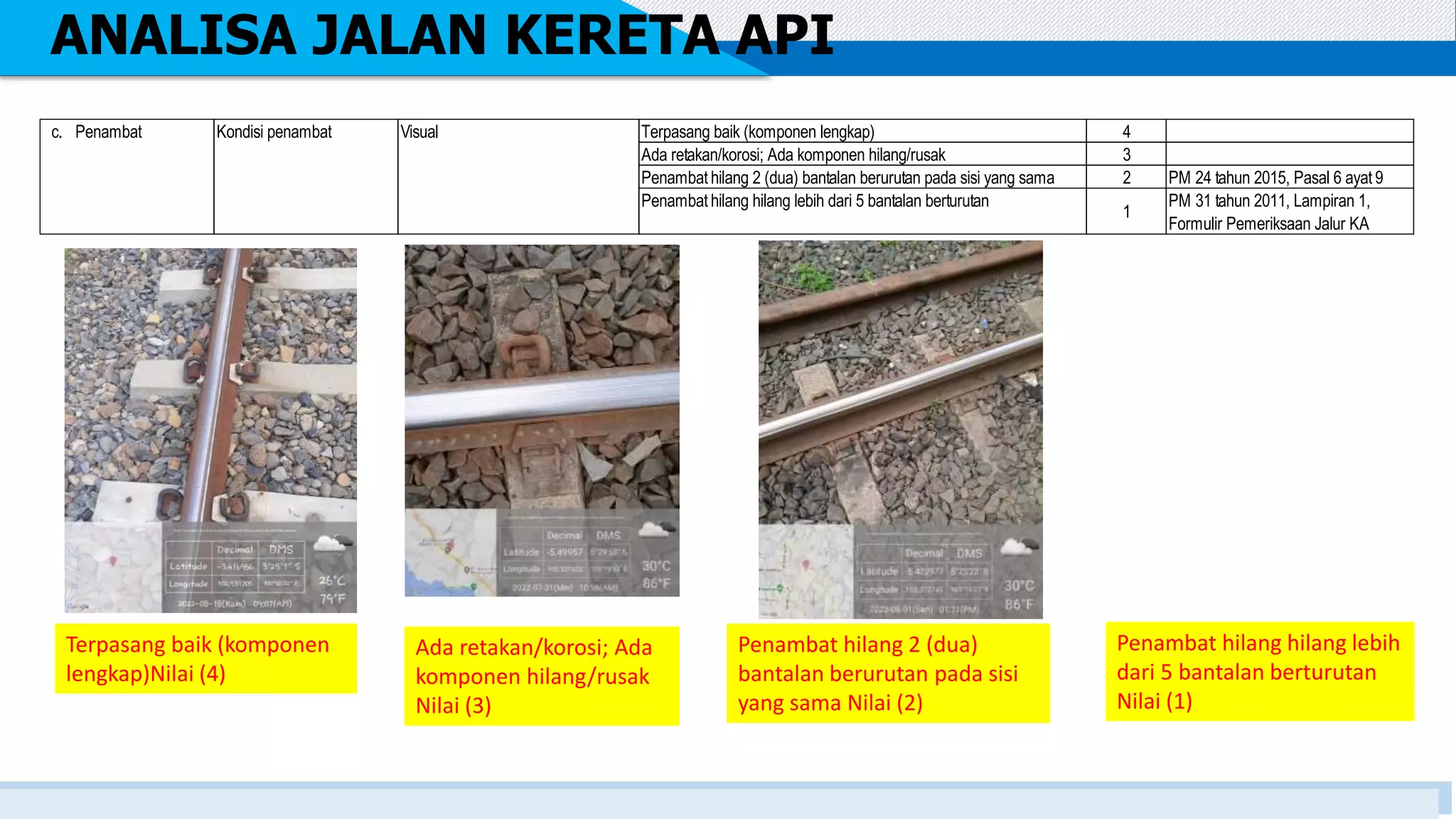 PAPARAN PENILAIAN INVENTARISASI JALUR REL KERETA.pptx
