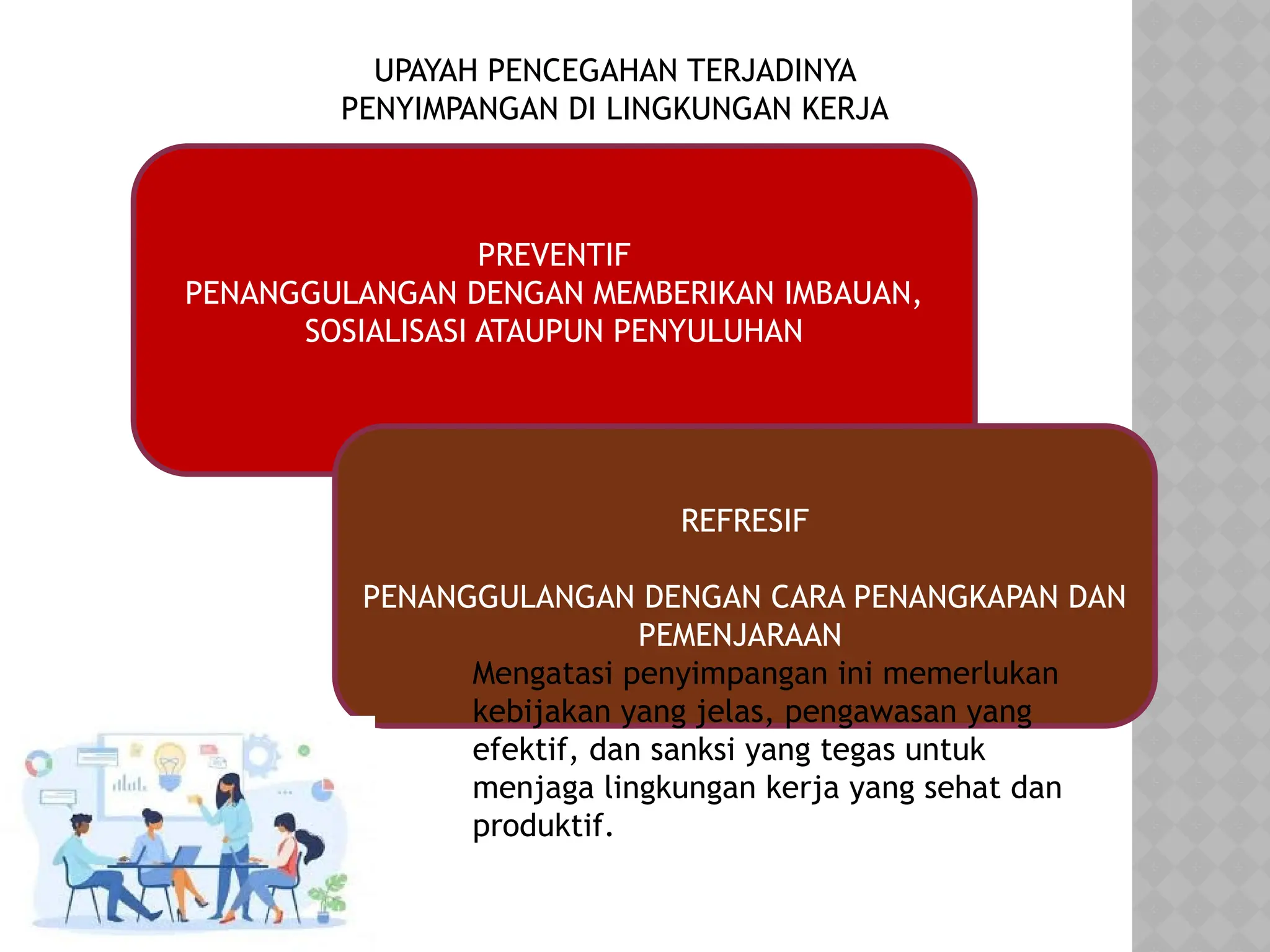 PAPARAN PENYIMPANGAN DI LINGKUNGAN KERJA.pptx