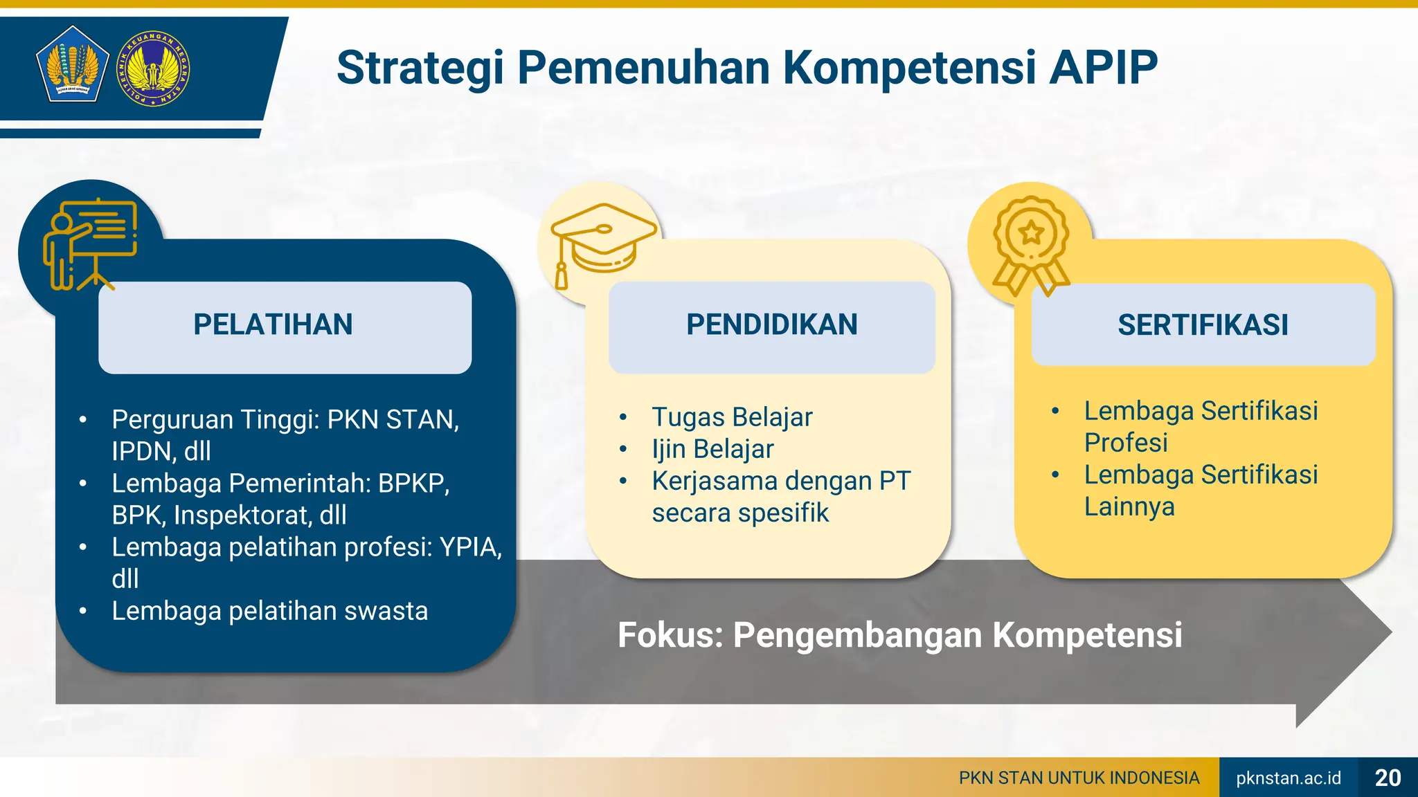 Paparan Peran APIP_PKN STAN Kemendagri_280324.pdf