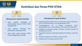 Paparan Peran APIP_PKN STAN Kemendagri_280324.pdf