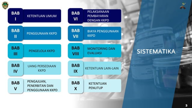 PAPARAN PERBUP NO 55.pptx
