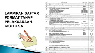 PAPARAN PERENCANAAN DESA.pptx