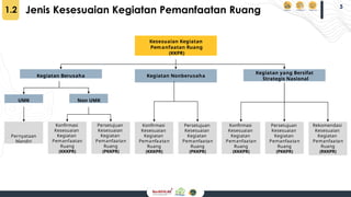 Paparan Perkembangan Kebijakan KKPR.pptx