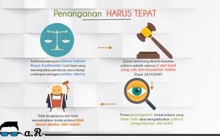 Penanganan Dugaan Pidana oleh Satuan Pengamanan | PDF