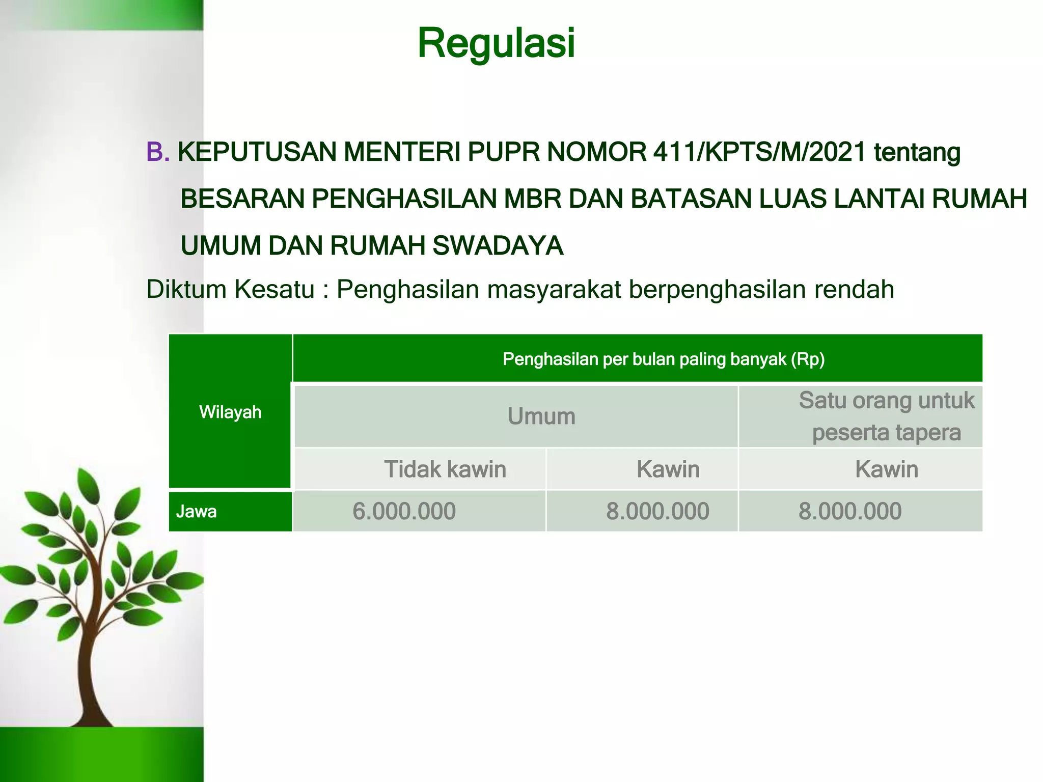 Paparan Perumahan.pptx