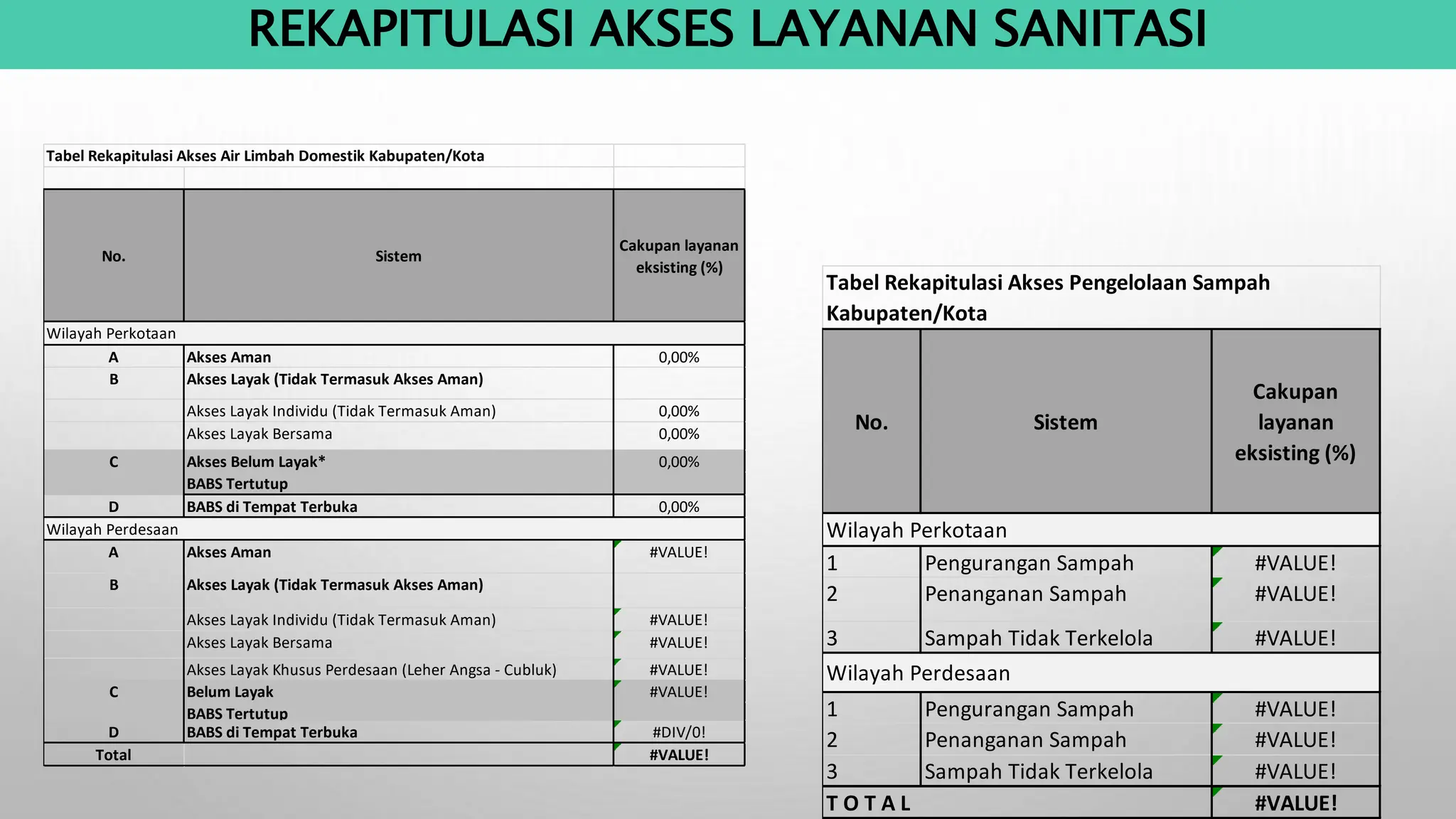 Paparan PF Implementasi Instrumen Profil Sanitasi.pptx