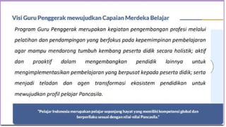 PAPARAN PEROGRAM GURU PENGGERAK DASUS AKT 11 | PPTX
