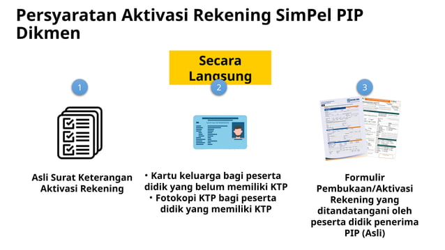 Paparan Program Indonesia Pintar 2024 BPK.pptx